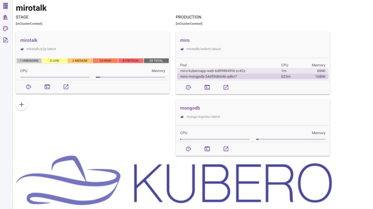 Open Source Solution For Kubernetes Deployments Kubero